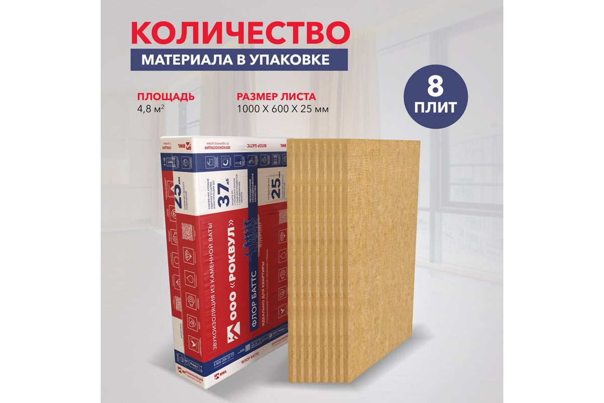 Теплозвукоизоляционная плита RWL ФЛОР БАТТС 25 мм 333504 - выгодная ...