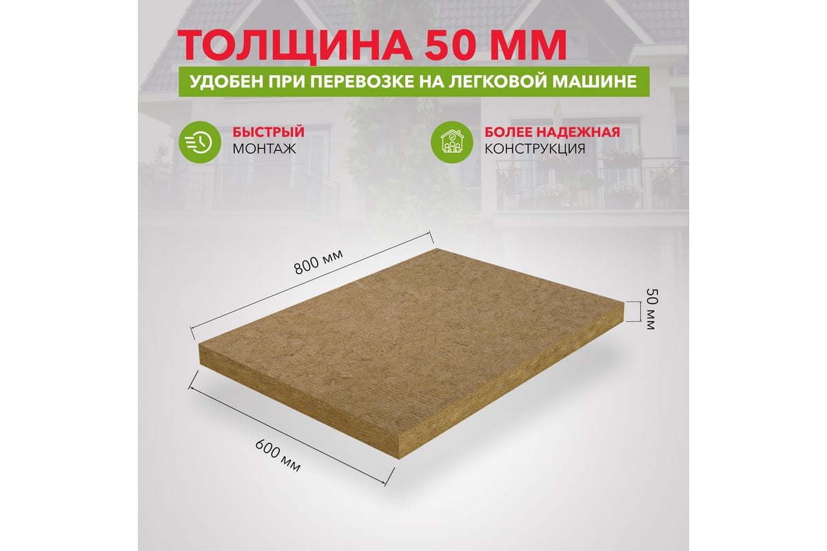 Теплоизоляционная плита RWL ЛАЙТ БАТТС СКАНДИК 50 мм 132919 - выгодная ...