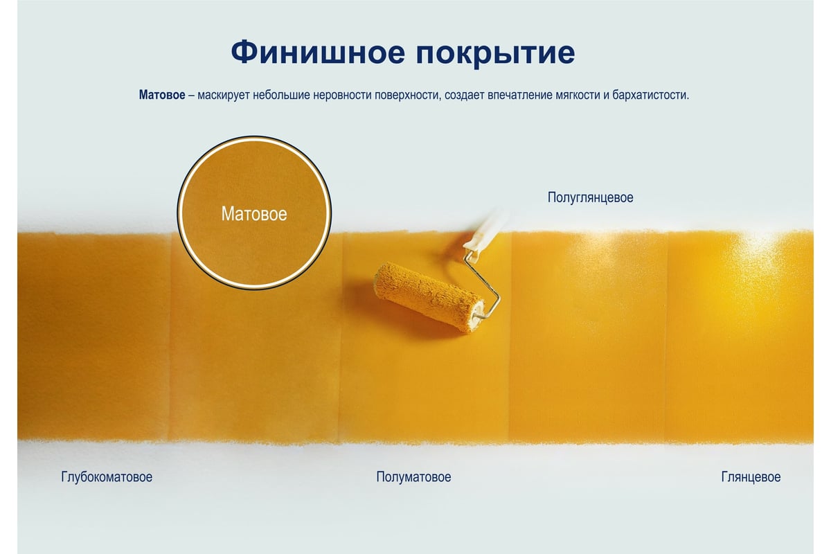Краска для стен и потолков DULUX BINDO 7, износостойкая, матовая, белая ...