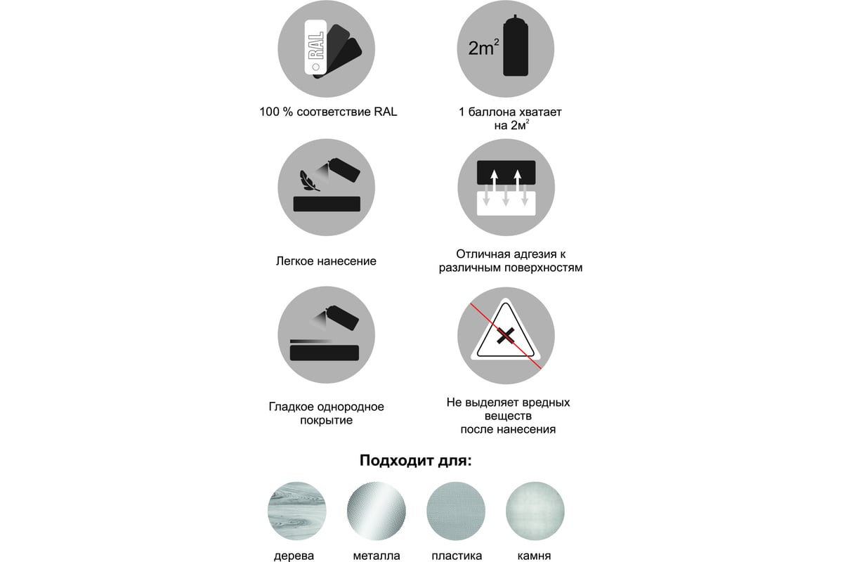 Аэрозольная краска CORALINO RAL7024 Графитовый серый С17024 - выгодная ...