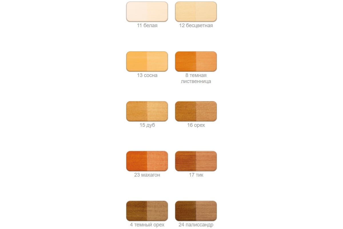 Лазурное покрытие для защиты древесины Belinka Tophybrid 2,5 л. 24 ...