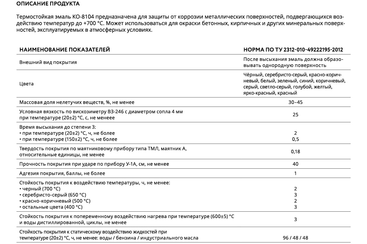 Термостойкая эмаль Elcon КО-8104 голубая, (RAL 5015) 400 градусов, 25 ...
