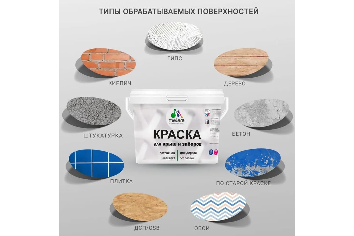 Резиновая краска для деревянного забора MALARE по дереву, для наружных ...