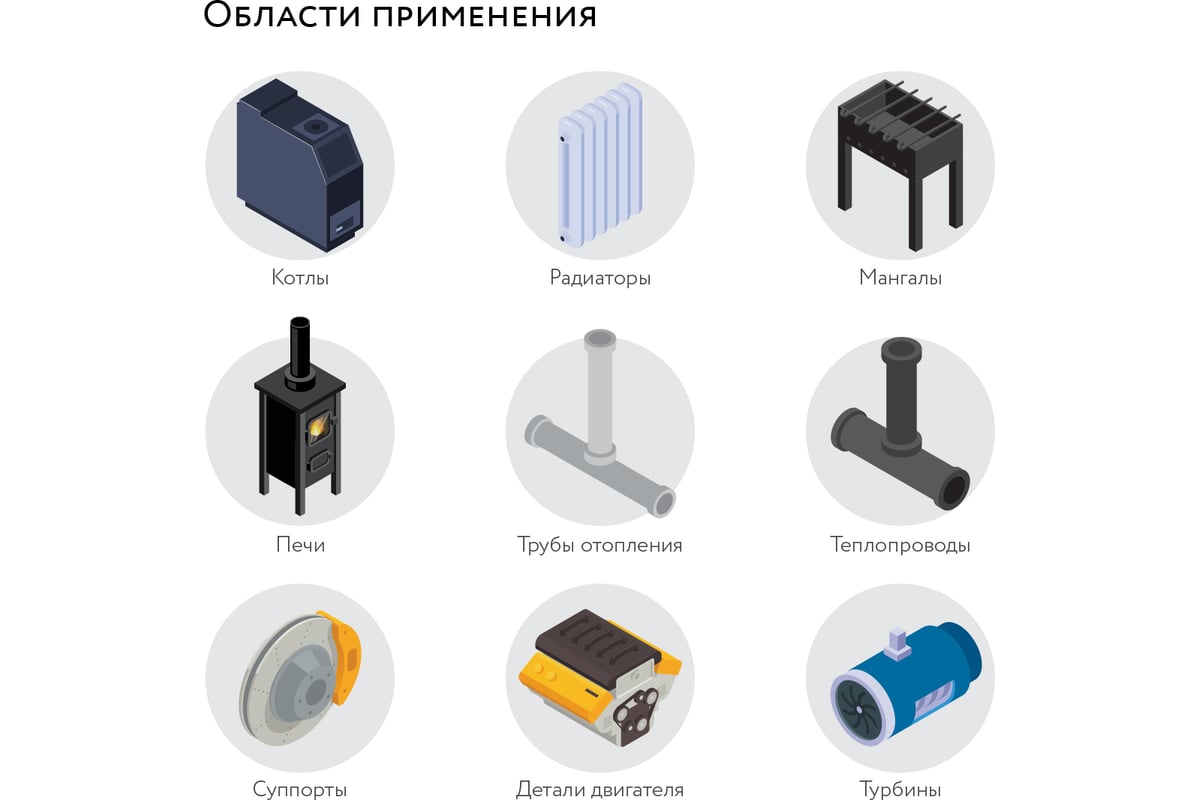 Термостойкий лак Elcon КО-85 ГОСТ 11066-74, 20 кг 00-00002716 ...