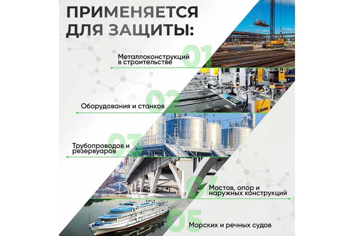 2К эпоксидный лак для металла MALARE TITAN двухкомпонентный ...