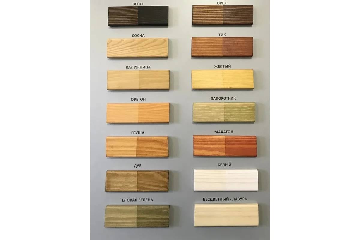 Лак колерованный тонирующий для защиты пола MALARE W6 для паркета и ...