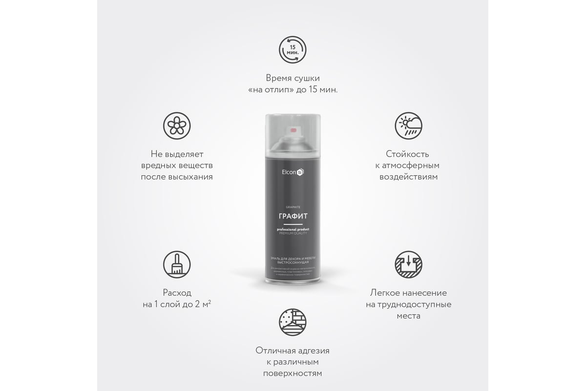 Аэрозольная краска Elcon для мебели и предметов декора, для металла, пластика, керамики, стекла ...