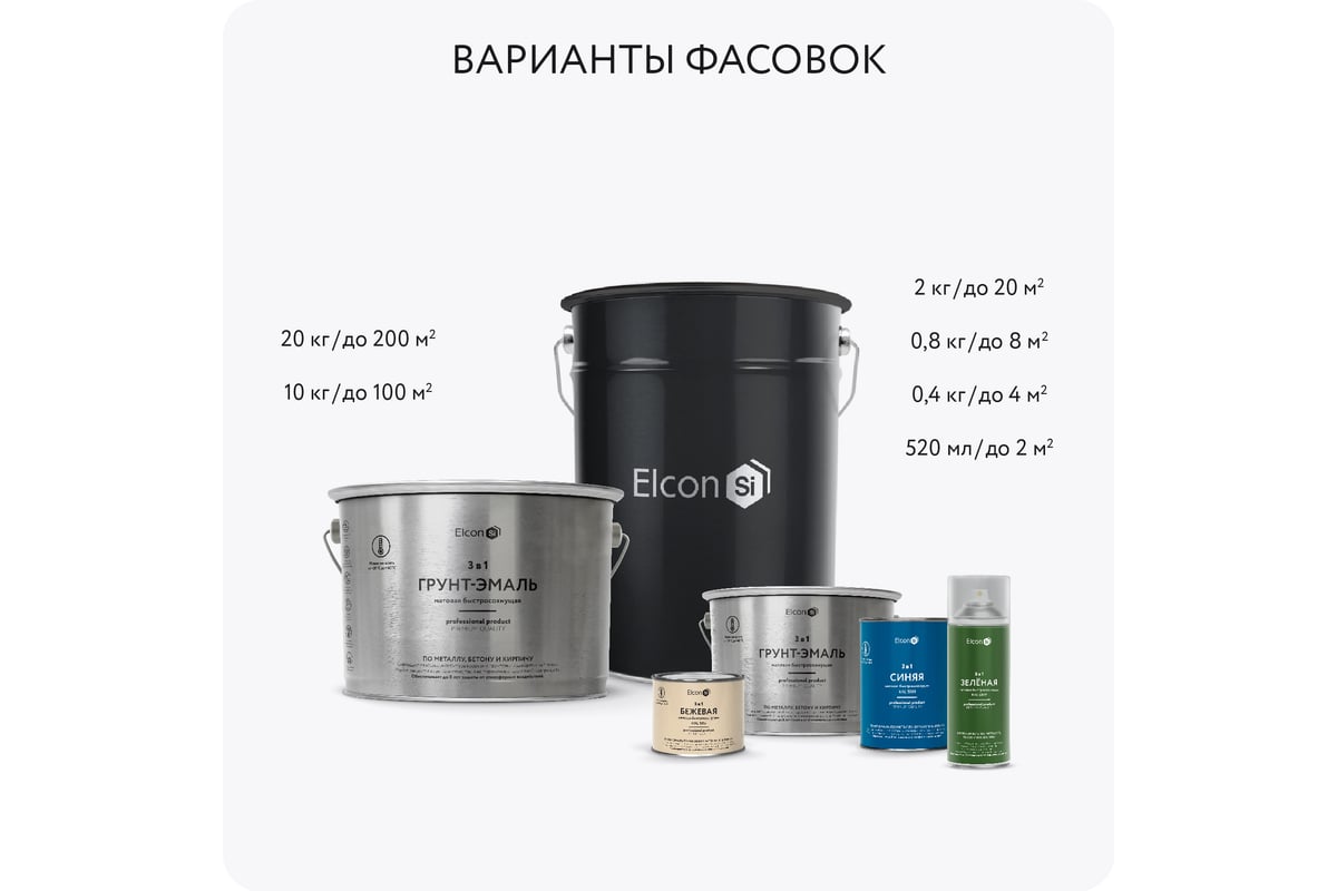 Грунт-эмаль по ржавчине 3 в 1 Elcon матовая, белая, 520 мл, аэрозоль 00-00462566 - выгодная цена ...