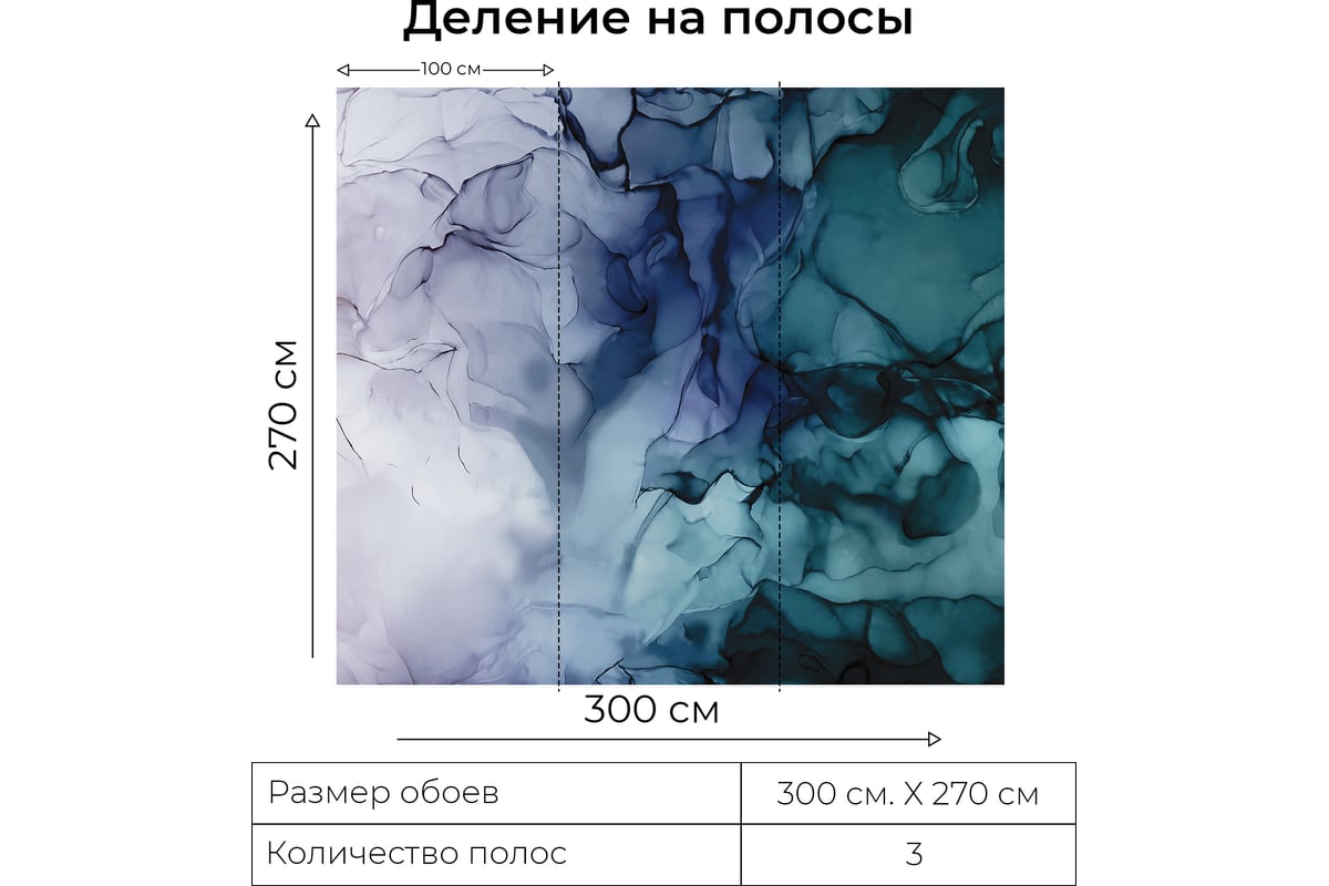 Фотообои Onprint INCREDIBLE INK БО 3x2,7 м INCREDIBLE INK БО3Х2,7 ...