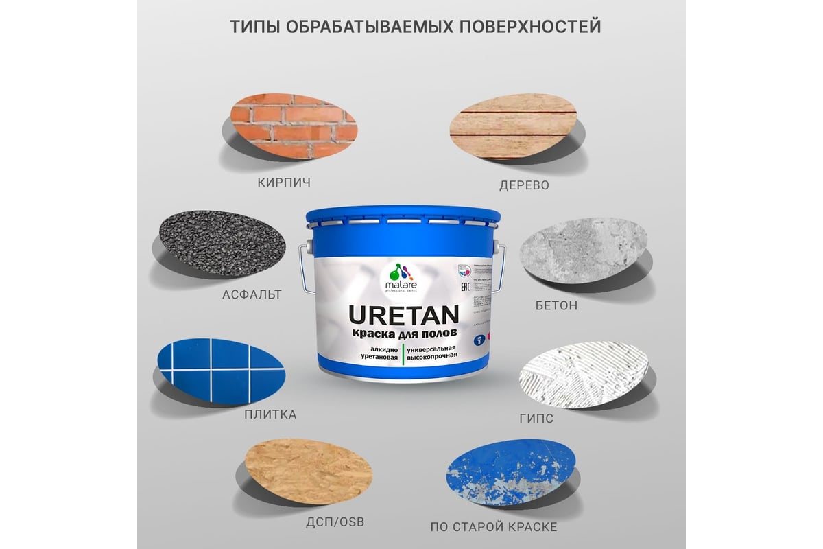 Краска MALARE URETAN для пола, полуматовая, темно-серая, 12 кг ...