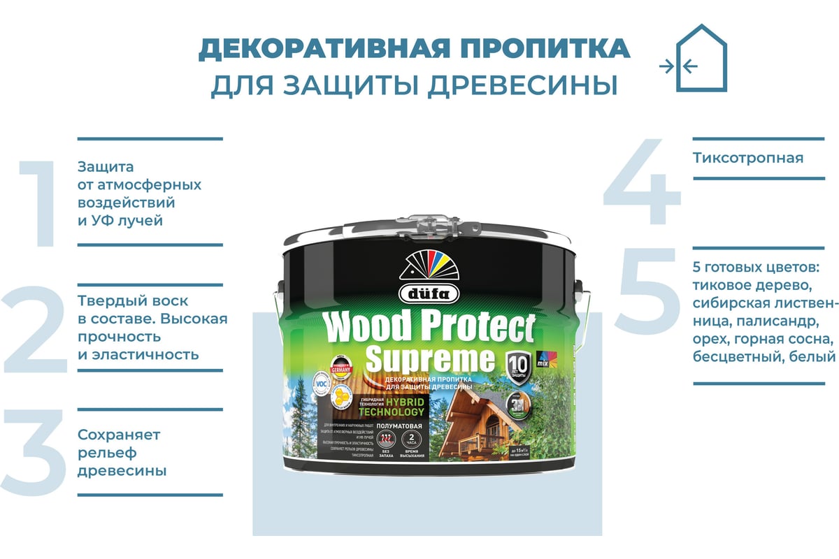 Пропитка Dufa WOOD PROTECT Supreme, белая 9 л МП00-008386 - выгодная ...