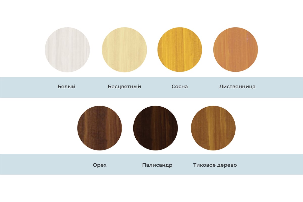 Пропитка Dufa WOOD PROTECT Supreme, бесцветная 9 л МП00-008383 ...