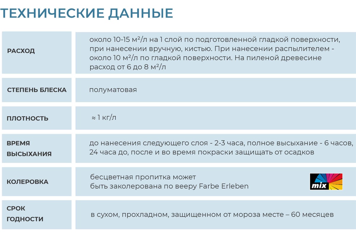 Пропитка Dufa WOOD PROTECT Supreme, палисандр 0.75 л МП00-008393 ...