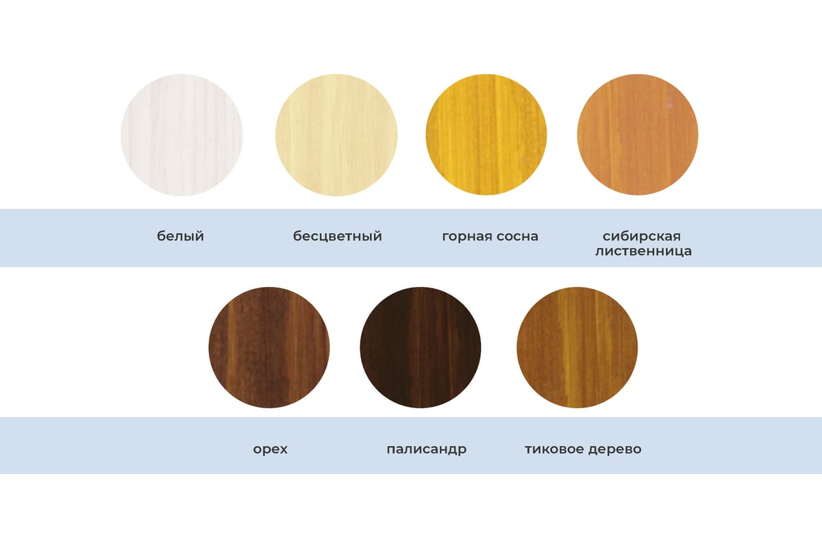 Пропитка Dufa WOOD PROTECT Supreme, палисандр 0.75 л МП00-008393 ...