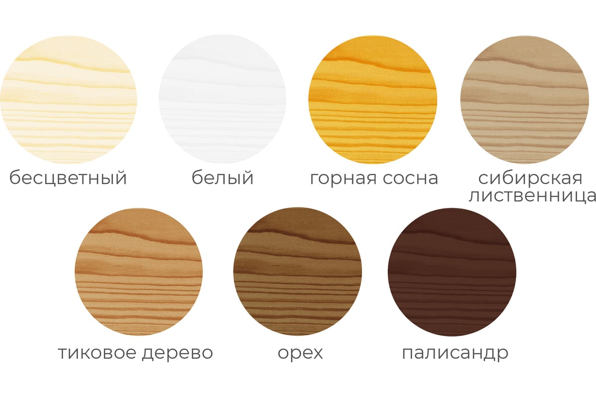 Пропитка Dufa WOOD PROTECT Supreme, палисандр 2,5 л МП00-008394 ...