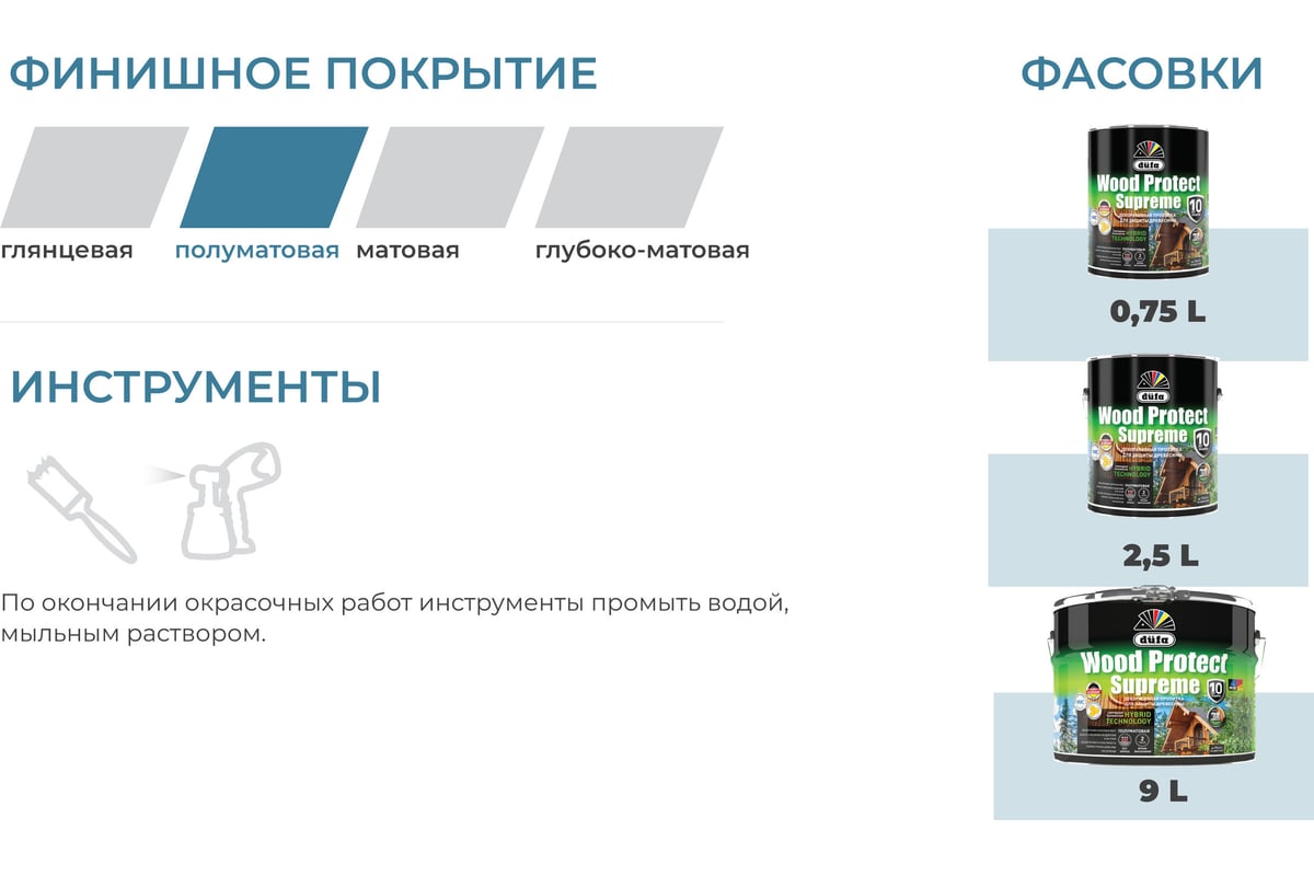 Пропитка Dufa WOOD PROTECT Supreme, тиковое дерево 9 л МП00-008526 ...