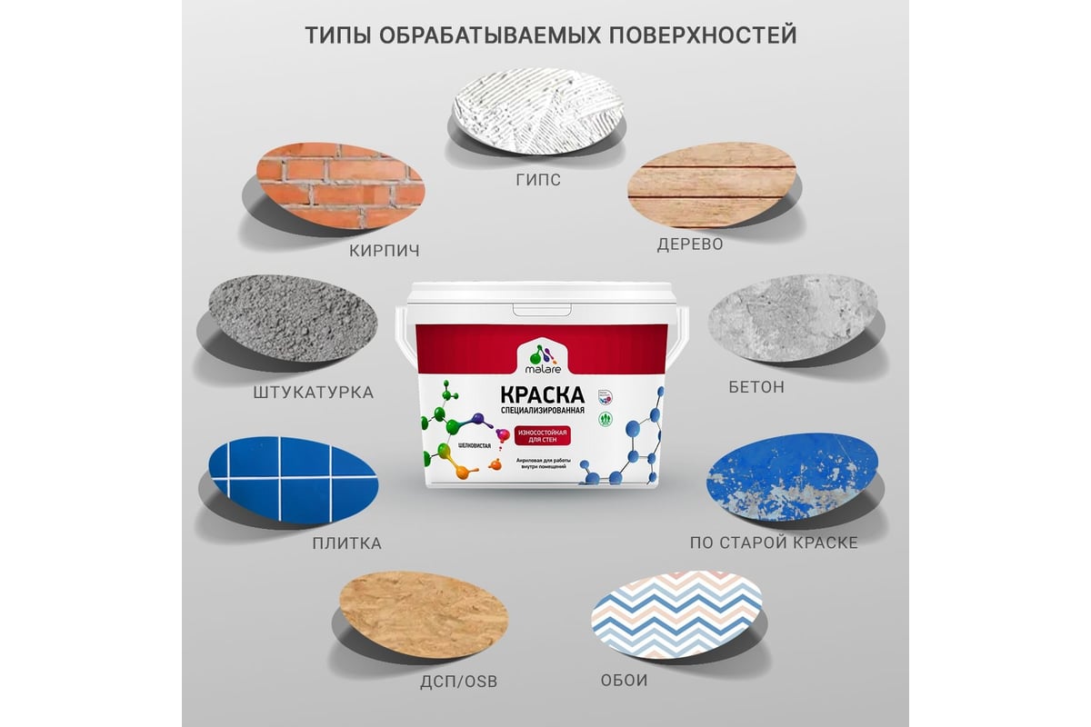 Износостойкая краска MALARE Professional для стен и обоев, темно-серый, 9 л 2036766434375 ...