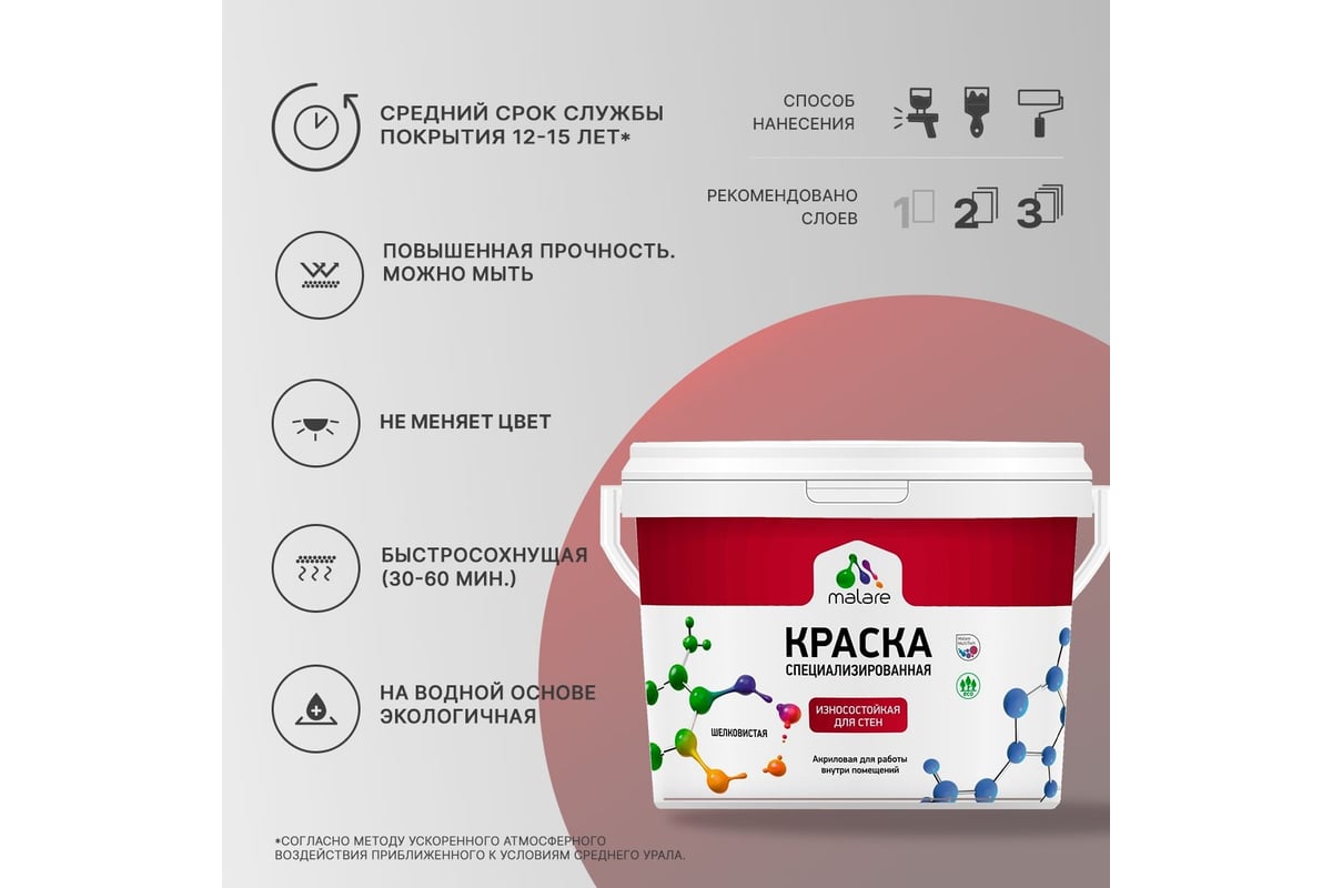 Износостойкая моющаяся краска MALARE Professional для стен и обоев ...