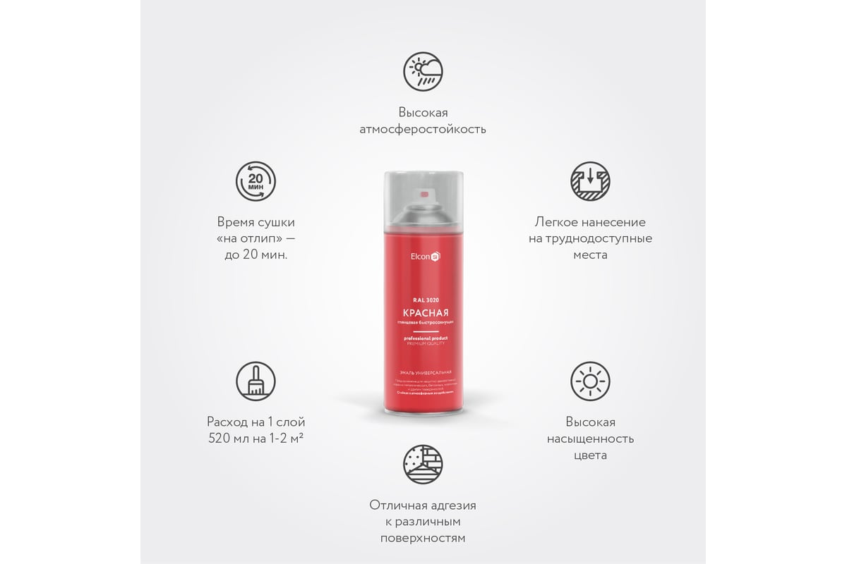 Универсальная быстросохнущая акриловая аэрозольная эмаль Elcon ral 3020 красная, глянцевая, 520 ...