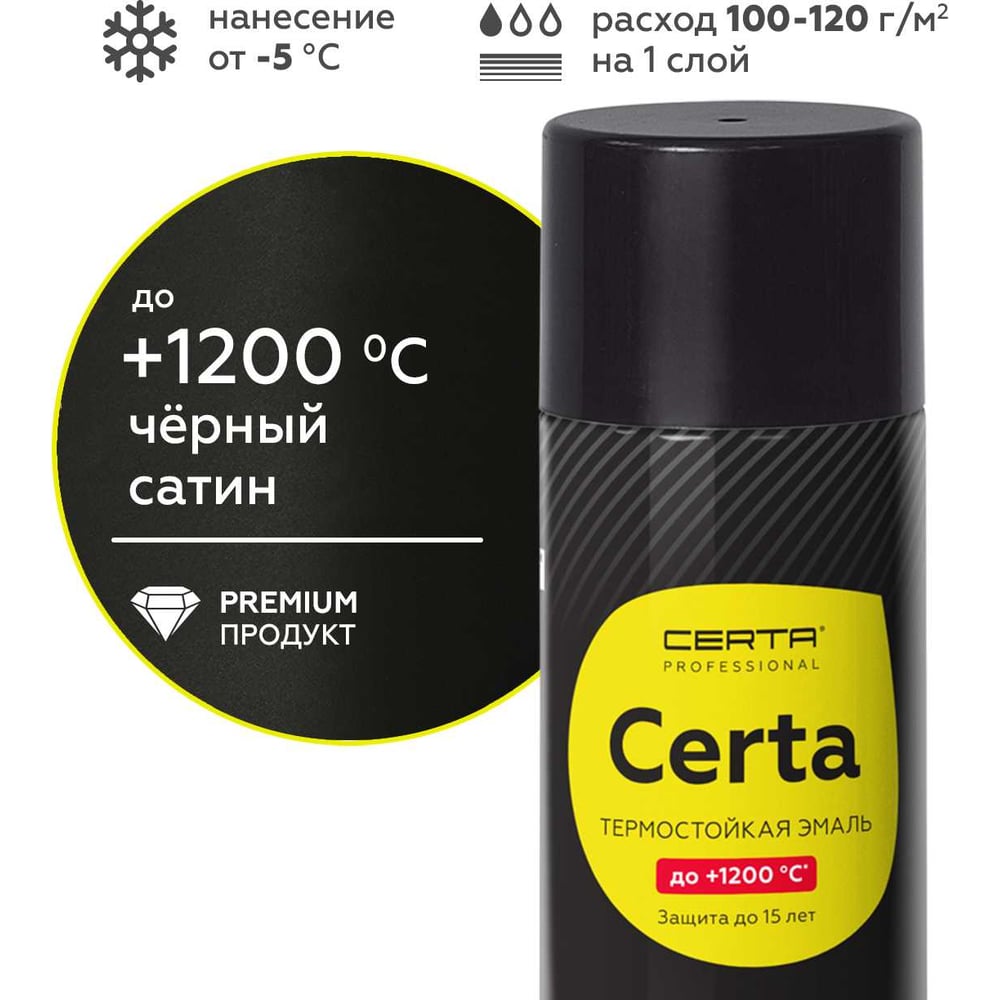 Термостойкая эмаль Certa -HS для металла, печей, мангалов, радиаторов ...