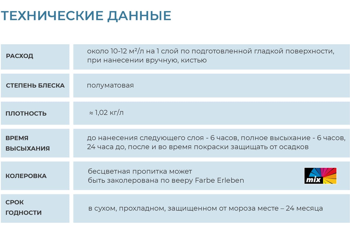 Пропитка Dufa TEX-AQUA сосна, 0.75 л Н0000003489 - выгодная цена ...