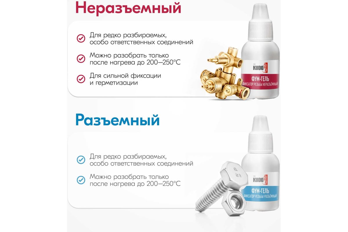 Фум-гель KUDO фиксатор резьбы неразъемный KU-H212 - выгодная цена ...