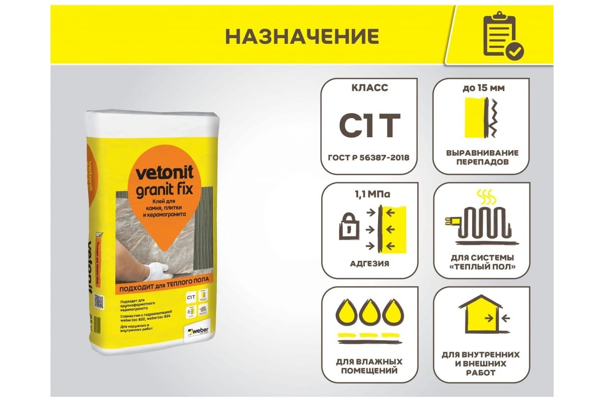 Клей для камня, плитки и керамогранита Vetonit Granit fix 25 кг 1024908 ...