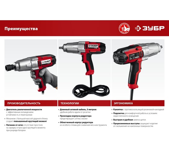 Ударный сетевой гайковерт ЗУБР ГС-300 К - выгодная цена, отзывы ...