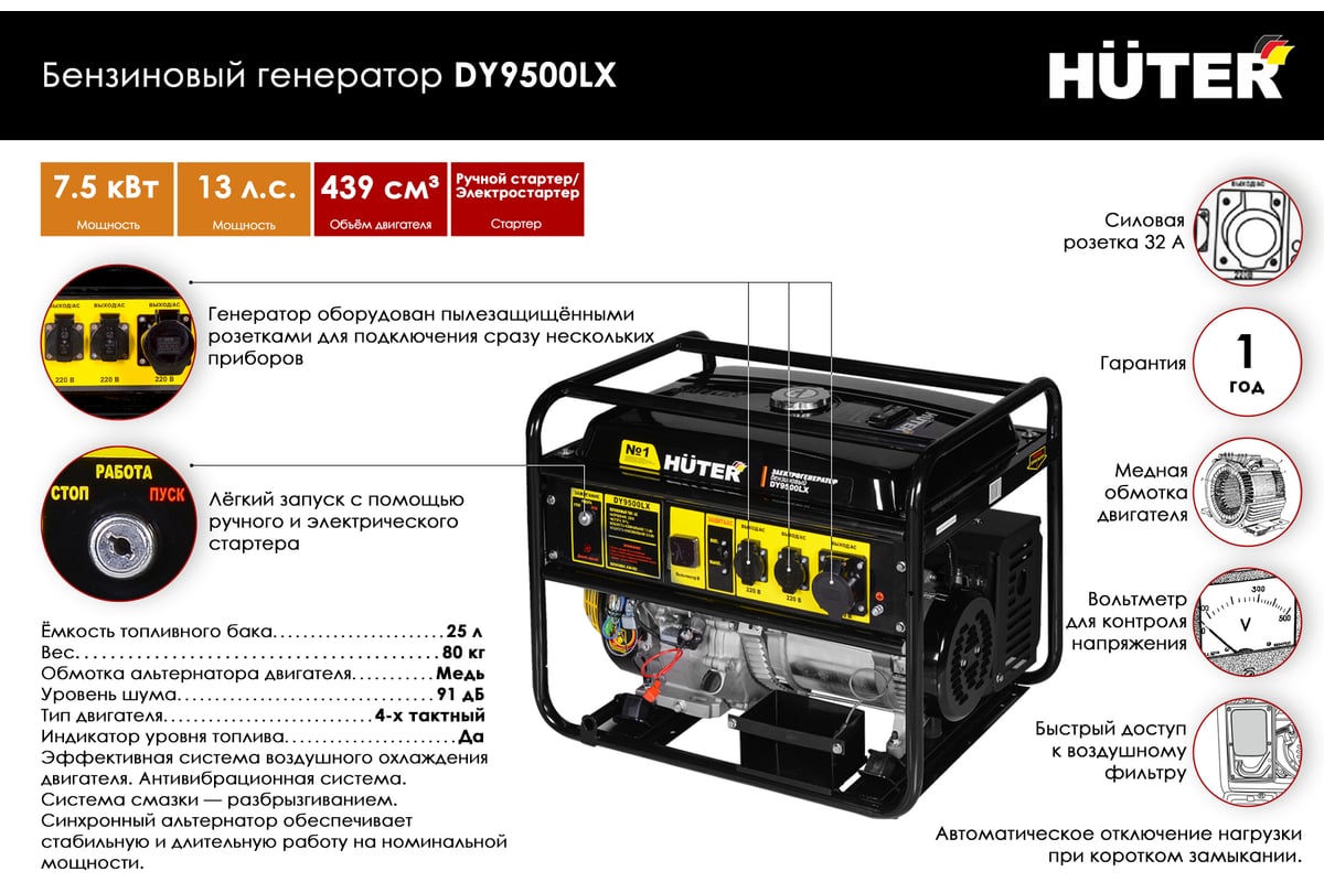 Электрогенератор Huter DY9500LX 64/1/40 - выгодная цена, отзывы, характеристики, 7 видео, фото ...
