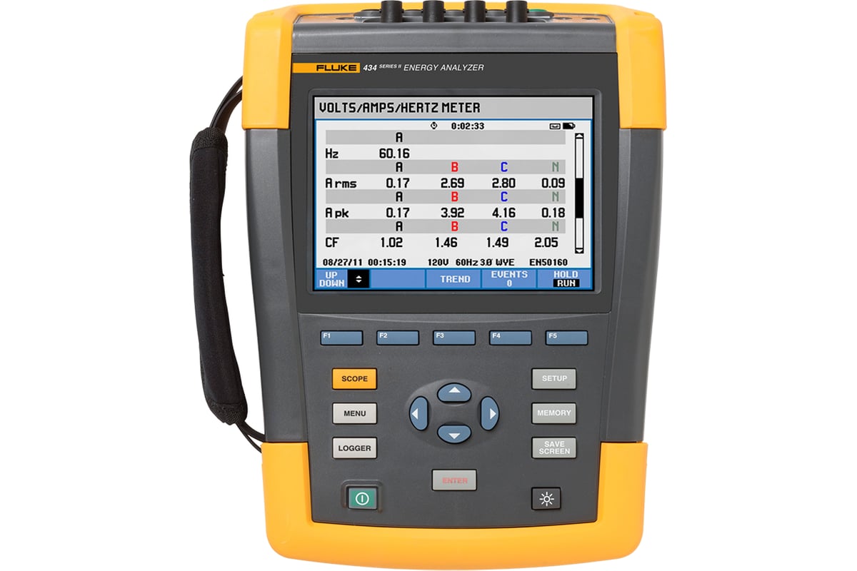 Анализатор качества электроэнергии Fluke 434-II/RU - выгодная цена ...