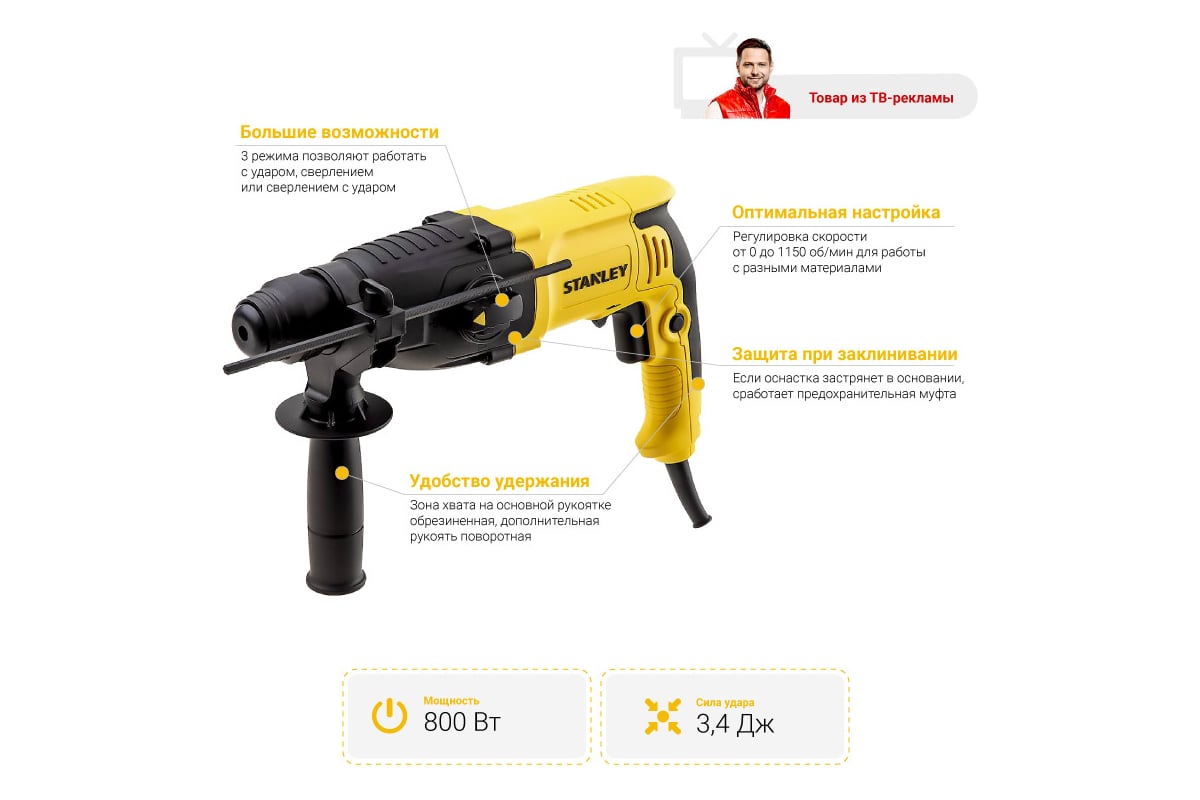 Перфоратор STANLEY SDS-plus SHR263K - выгодная цена, отзывы ...
