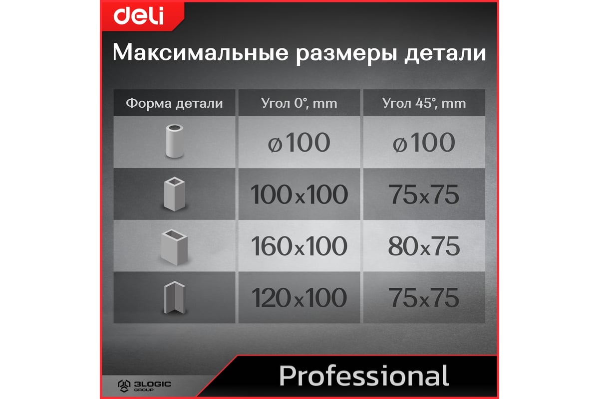 Профессиональная монтажная отрезная пила DELI DE-XQ355-1E 134567 ...