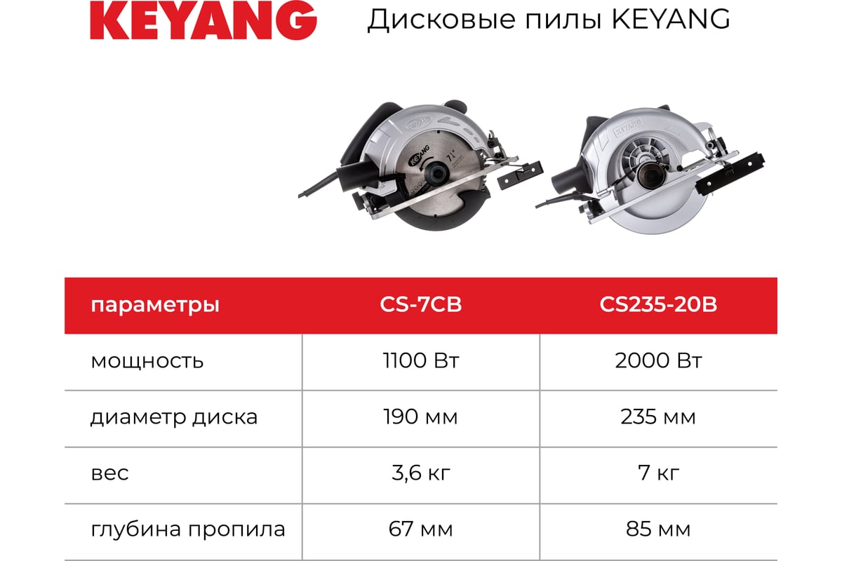 Дисковая пила KEYANG CS235-20B - выгодная цена, отзывы, характеристики ...