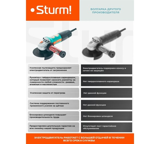 Болгарка (УШМ) Sturm AG9012T - выгодная цена на сетевую угловую ...