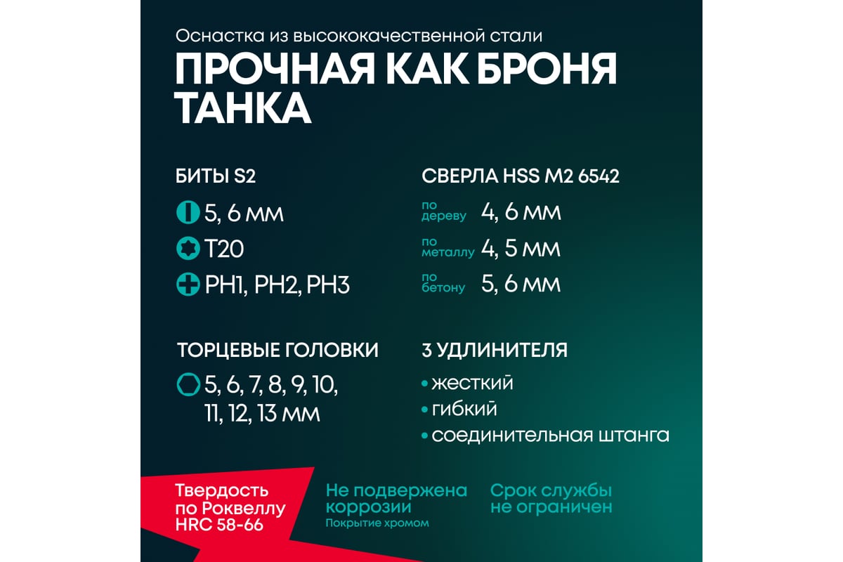 Ударный аккумуляторный шуруповерт Rokodil Twist 2 Pro Impact (2 АКБ ...