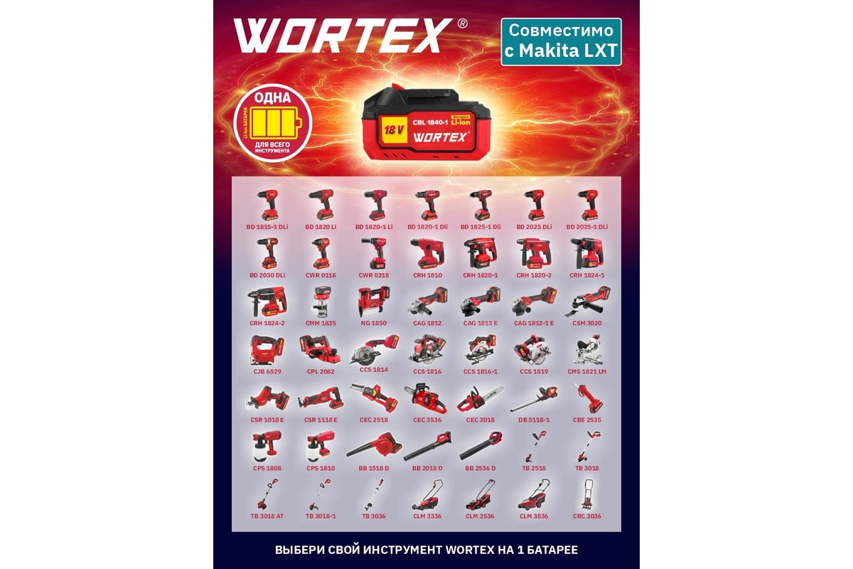 Аккумуляторная дрель-шуруповерт WORTEX BD2025DLi1029 - выгодная цена ...