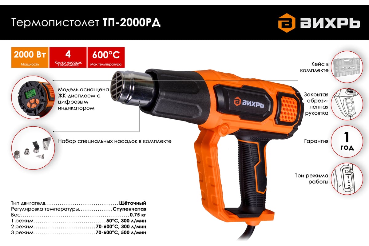 Термопистолет Вихрь ТП-2000РД 72/2/4 - выгодная цена, отзывы ...