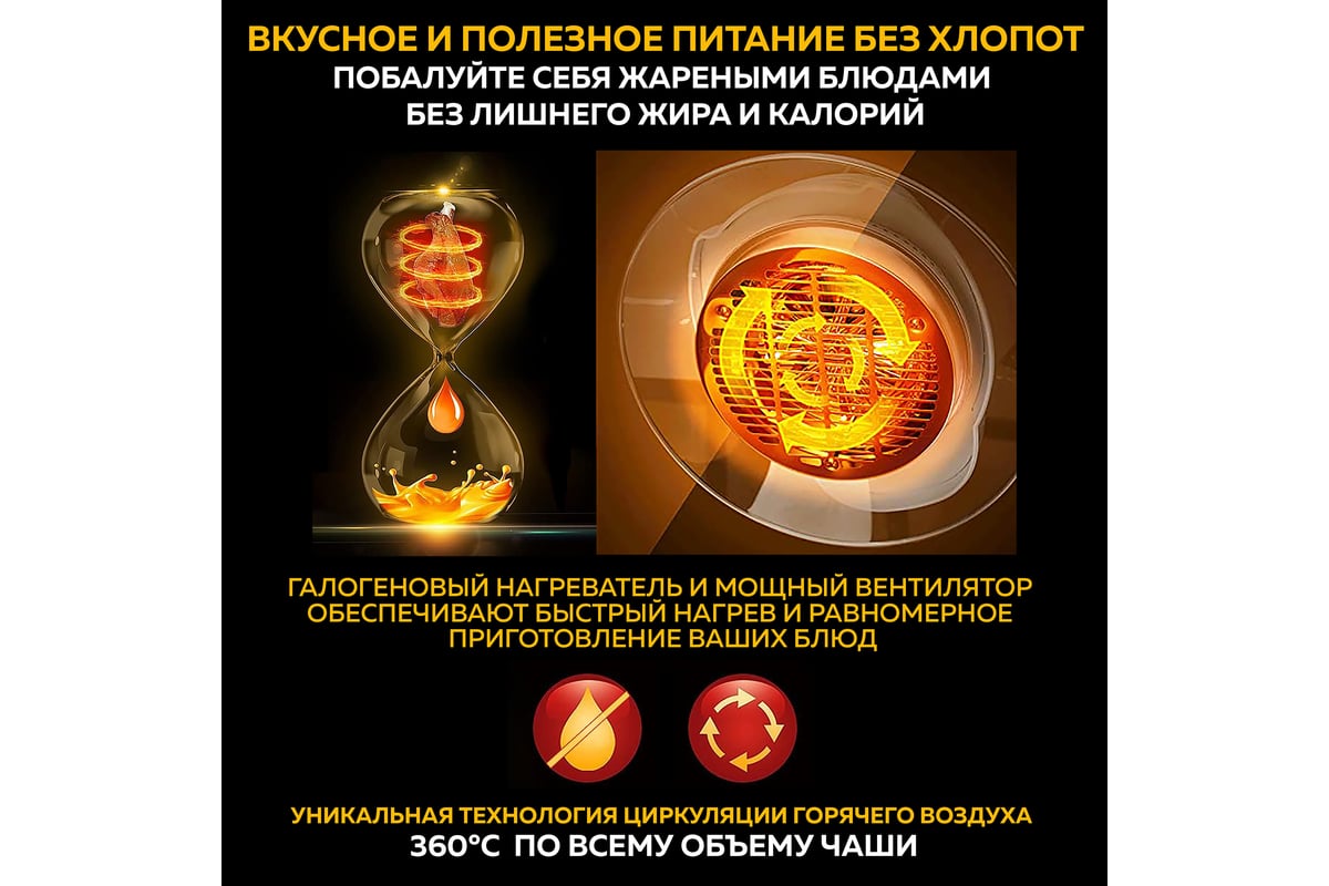Аэрогриль GFGRIL 12 + 5л, самоочистка GFA-GL17M - выгодная цена, отзывы ...