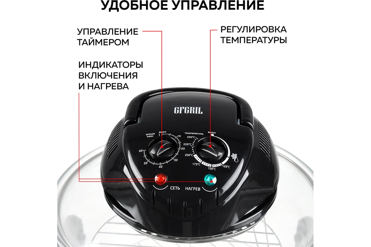 Аэрогриль GFGRIL 12 + 5л, самоочистка GFA-GL17M - выгодная цена, отзывы ...