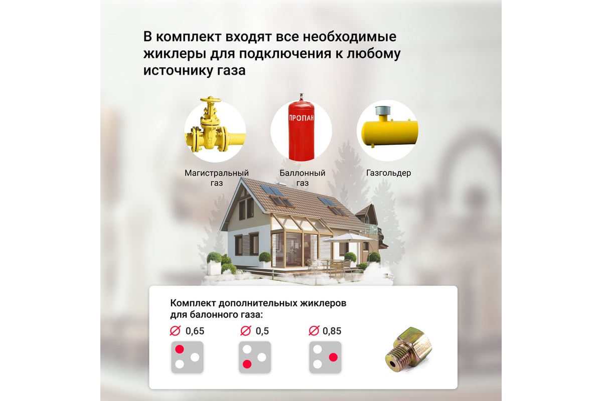 Газовая варочная панель SImfer с автоподжигом, нержавеющая сталь H45V30M420 - выгодная цена ...