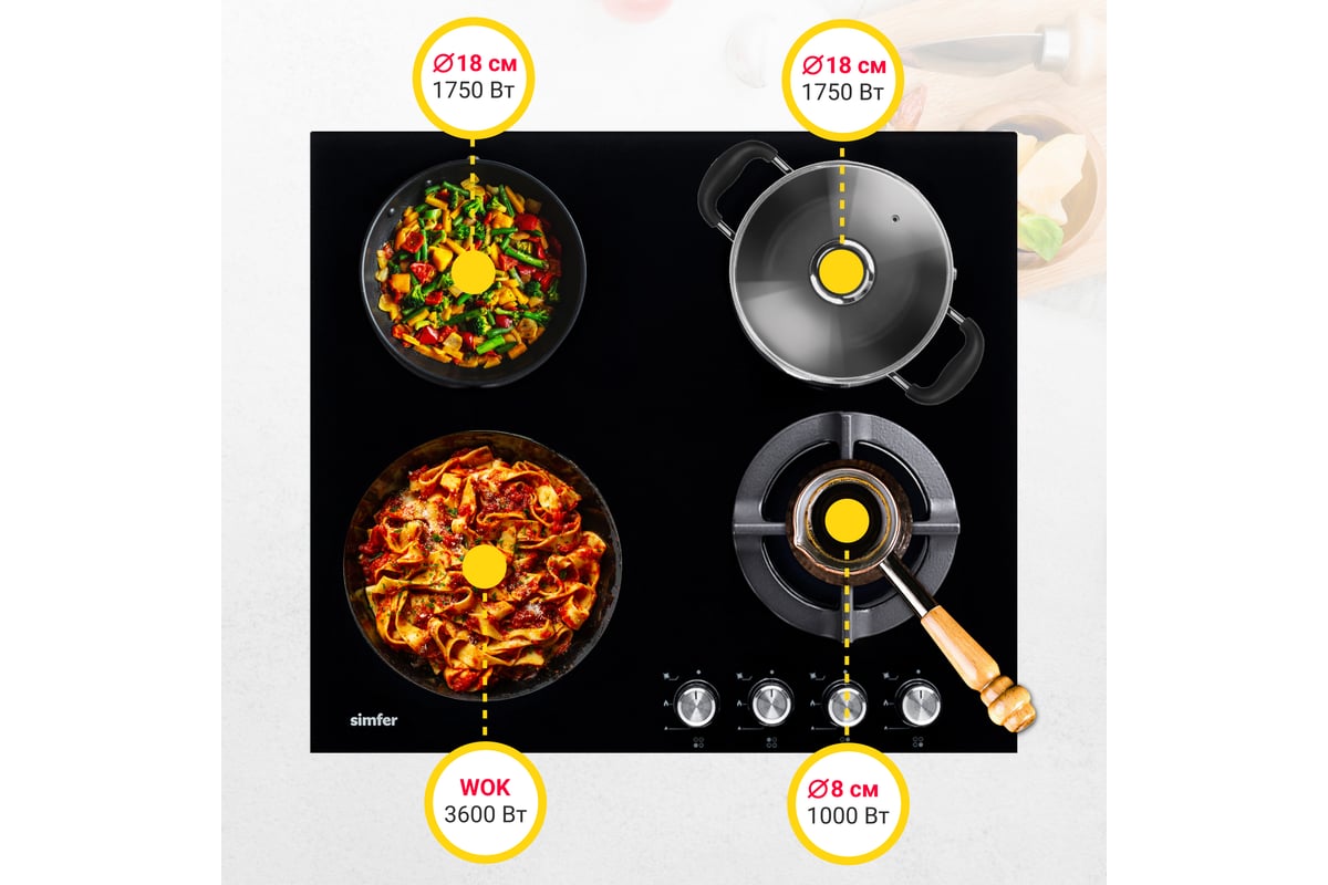 Газовая варочная панель SImfer газ-контроль, WOK-конфорка, черный ...