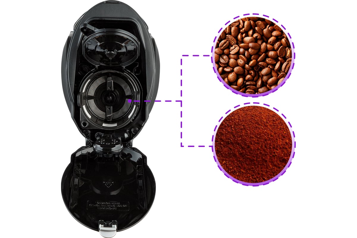 кофемашина KITFORT КТ-796 - выгодная цена, отзывы, характеристики, фото ...