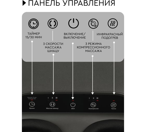 Массажер для ног Planta MF-6B - выгодная цена, отзывы, характеристики ...