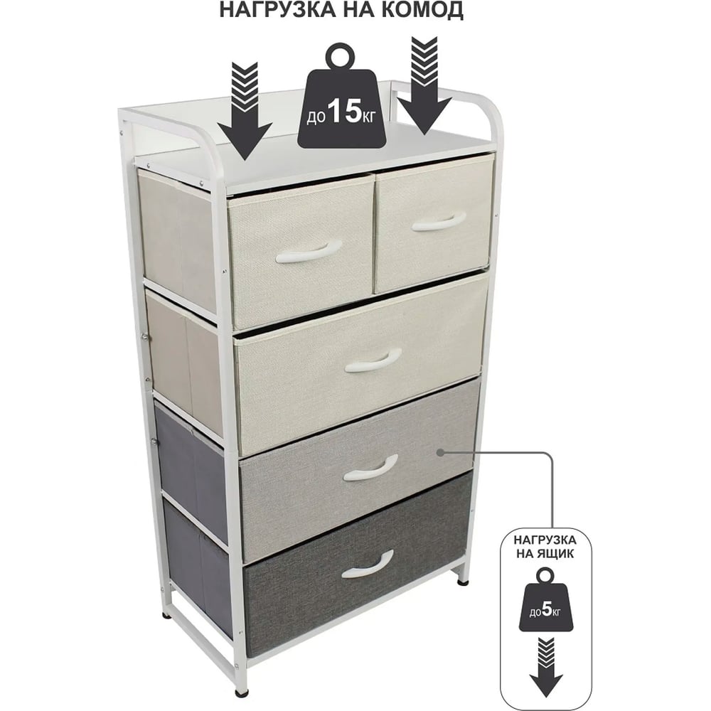 Комод макси ESTARES COMMOD 4F-5D-MIXGRAY/WHITE-572x290x985 УУО00004919 ...