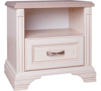 Тумбы прикроватные - купить тумбочку в спальню по низкой цене – интернет-магазин ВсеИнструменты.ру