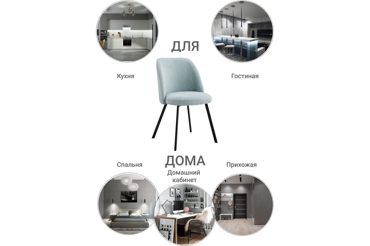 Стул BRADEX Praga бирюзовый FR 0564 - выгодная цена, отзывы ...