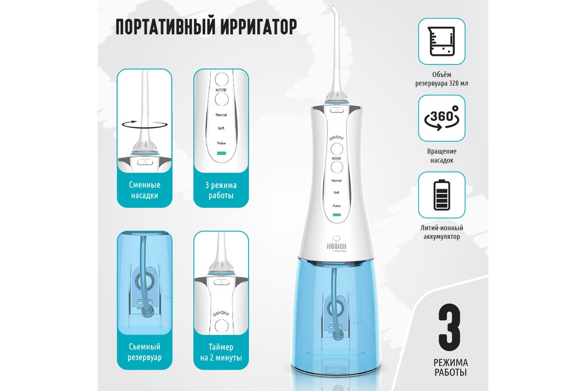 Портативный ирригатор полости рта QUMO Health Portable Irrigator P1 QHI ...