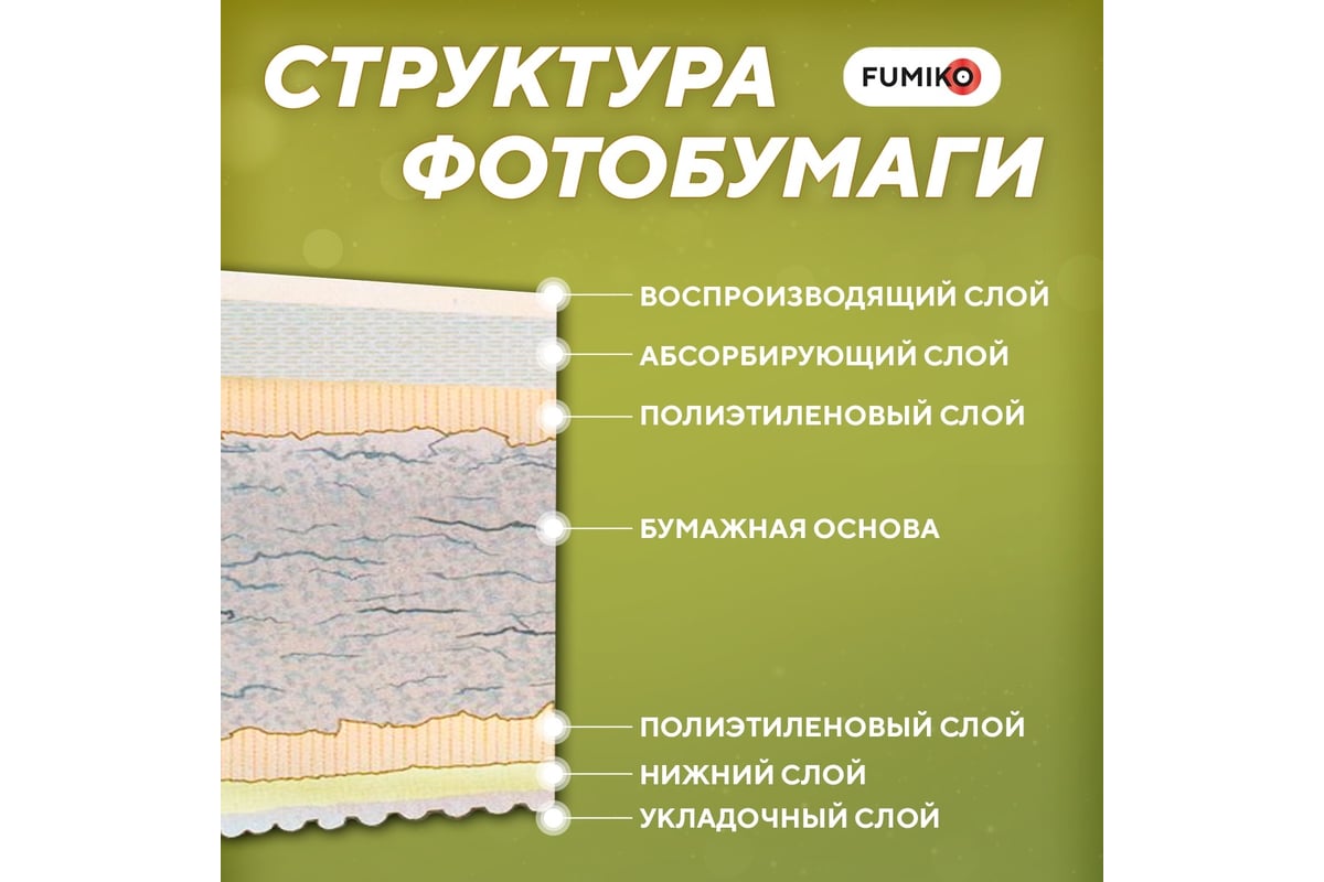 Фотобумага матовая самоклеящаяся 115г/А4/20л FUMIKO FPSM-A411520 ...