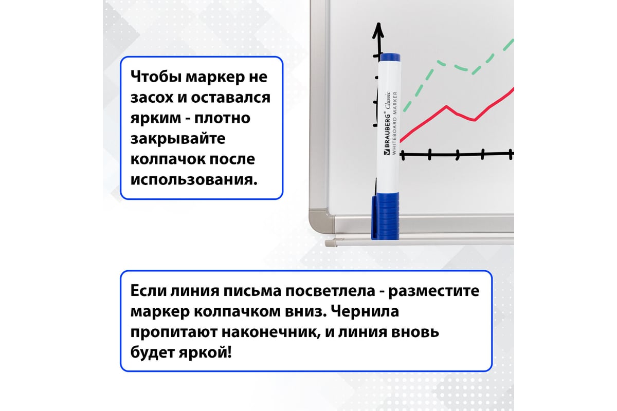 Стираемые маркеры для белой доски BRAUBERG CLASSIC набор 4 цвета, 3 мм ...