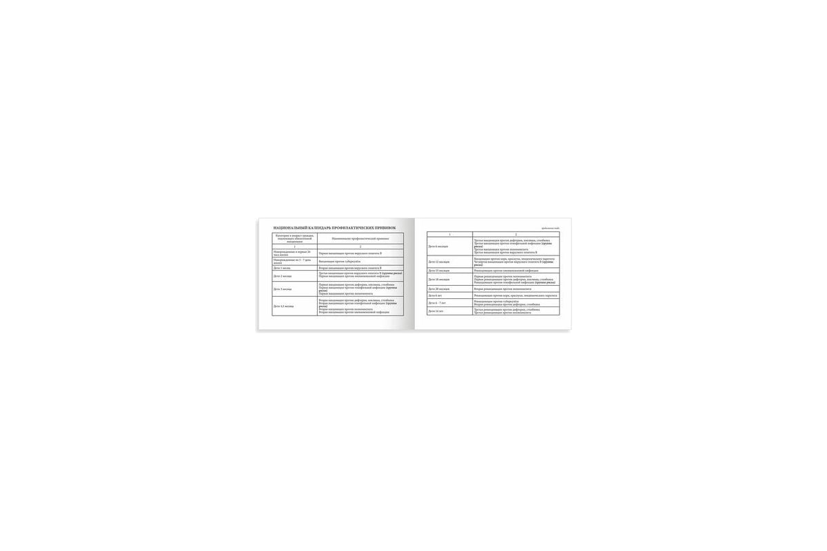 Сертификат о профилактических прививках STAFF Форма № 156/у-93, 12 л ...